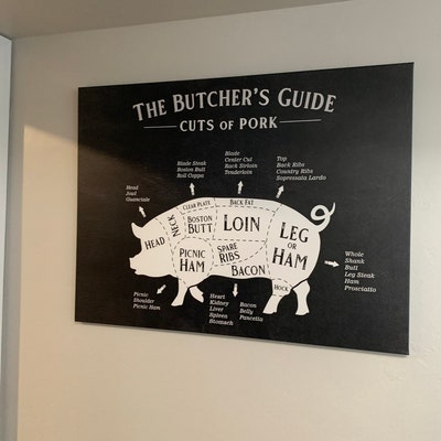Beef Cuts Poster, Butcher Print, Beef Cuts, Butcher Poster, Butcher ...