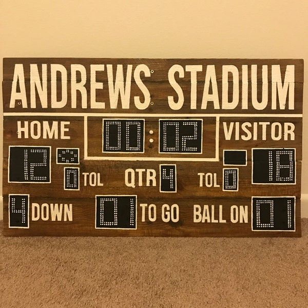 Football Scoreboard | All Sizes | Personalized Sports-themed Room ...