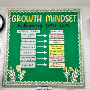 How Are You Feeling SEL Bulletin Board Digital Download, Social ...