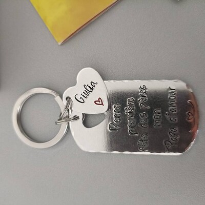 Copper Bar Keychain, GPS Copper Keyring Keychain, Longitude Latitude ...