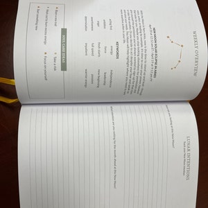 New Moon Vision Board Workbook New Moon Ritual Intention - Etsy