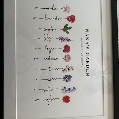 Personalized Quote Print Custom Quote Print Custom Wall Art ...