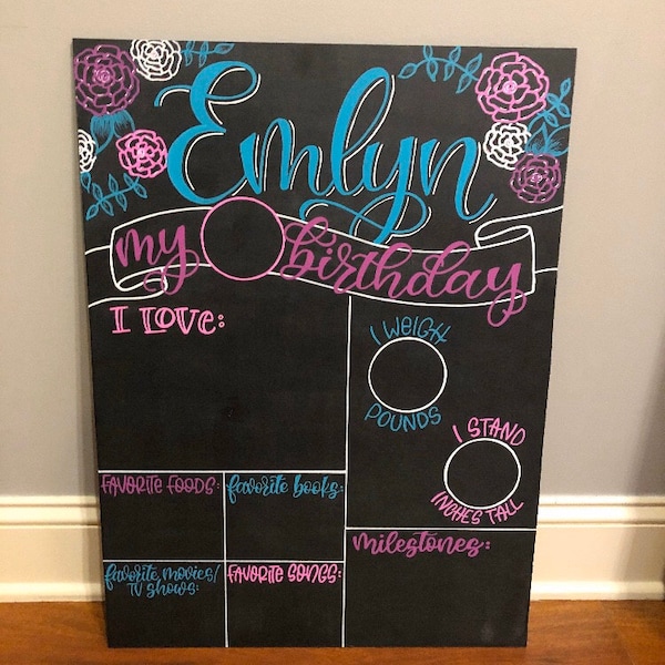 Reusable Yearly Customized Birthday Chalkboard - Etsy