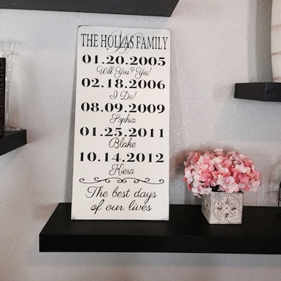 Important Date Sign Custom Date Sign Anniversary Date Name - Etsy Canada