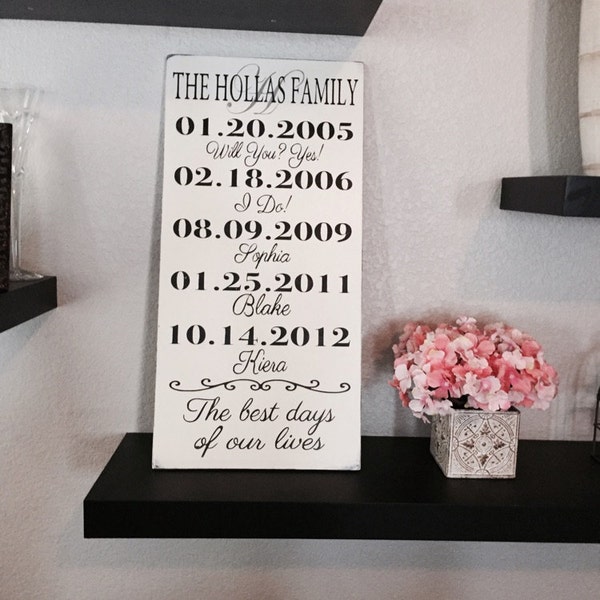 Important Date Sign, Custom Date Sign, Anniversary Date, Name and Date ...