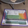 Laminated Pocket Periodic Table of Elements Card-chemistry Reference ...