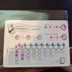 Sidekick Character Sheet A4 Dnd 5e PDF Fillable - Etsy UK