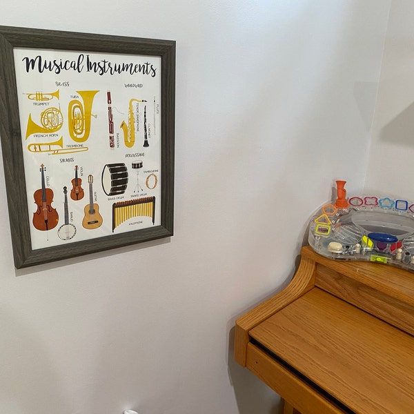 Music Poster Music Art Music Wall Art Musical Instruments Art Musical ...