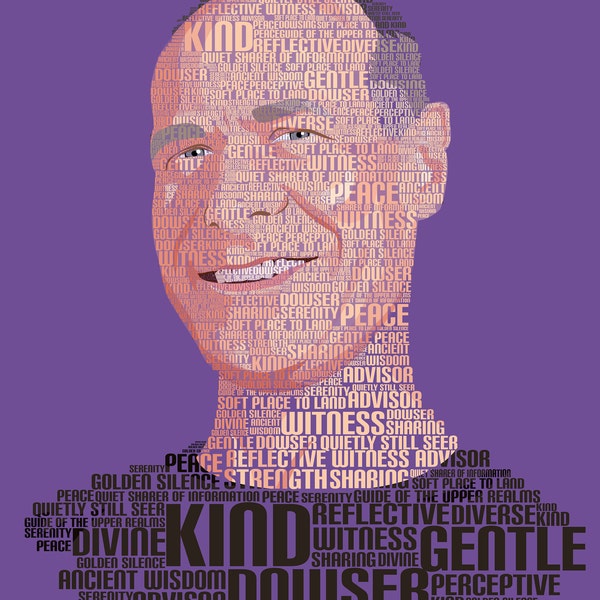 Text Art Portrait From Your Photo, Personalize Portrait, Abstract Art ...
