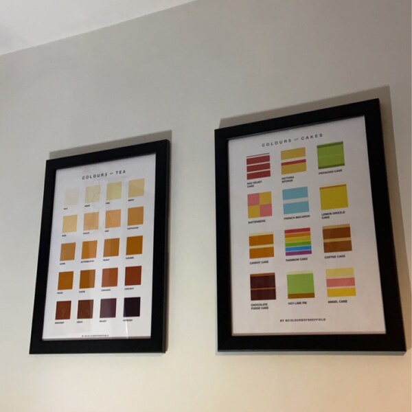 Colours of Sheffield Print (version 2) - Etsy UK