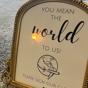 Minimalist in Loving Memory Sign, Wedding Memorial Sign, Forever in Our ...