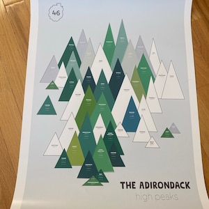 Adirondack High Peaks Sticker Map High Peaks Checklist ADK 46ers Hiking ...