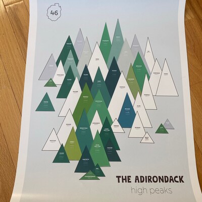 Adirondack High Peaks Sticker Map High Peaks Checklist ADK 46ers Hiking ...