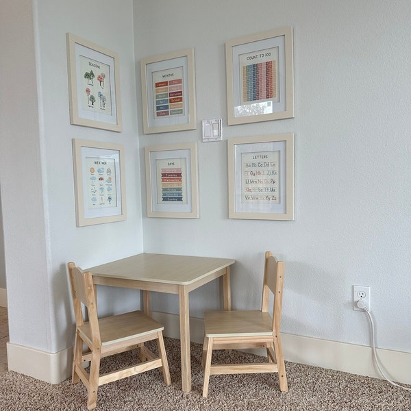 Boho Educational Poster, Montessori Playroom Wall Decor, Homeschool ...