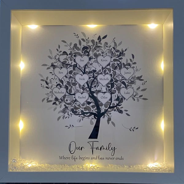 Personalised 25th Wedding Anniversary Gift, Personalised Family Tree ...