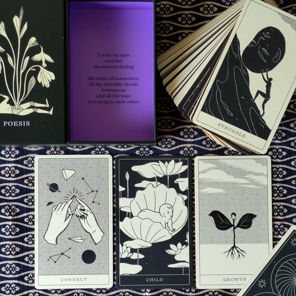 Poesis Oracle Deck: Art and Poetry Cards for Intuition - Etsy