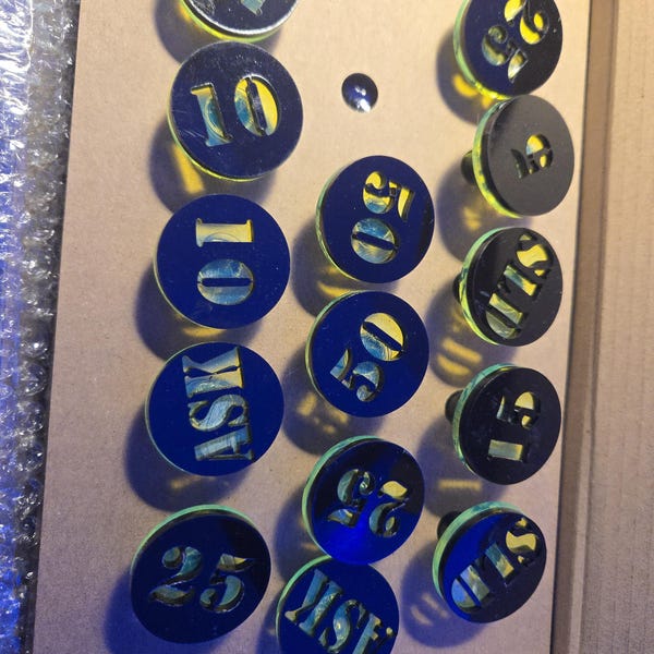 Personalized Chicago Police Beat Tags - Etsy