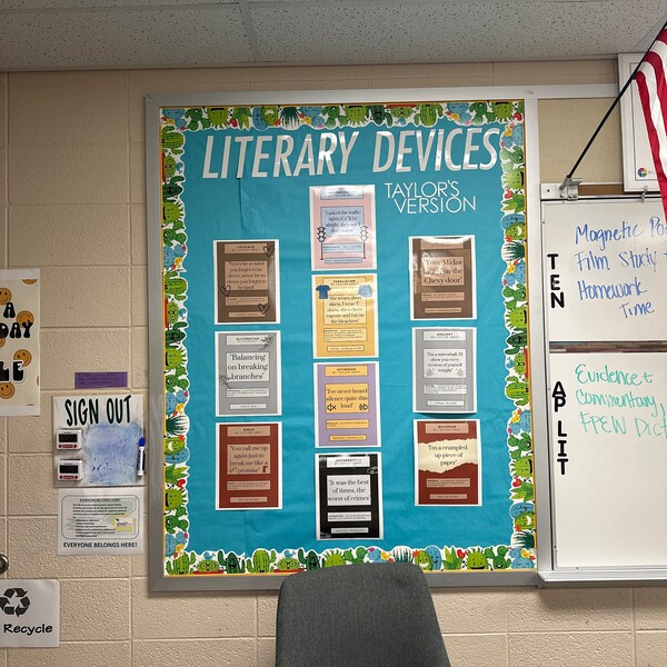 Literary Devices Classroom Posters - Classroom Decor - English Teacher ...