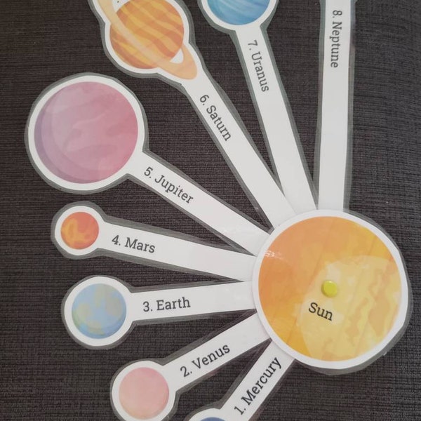 Planets Printable, Solar System Printable, Match the Planets, Planets ...