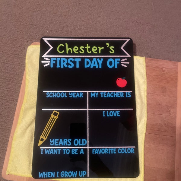 Christian Kitchen SVG Bundle, Faith Cut File, Religious Saying, Prayer ...