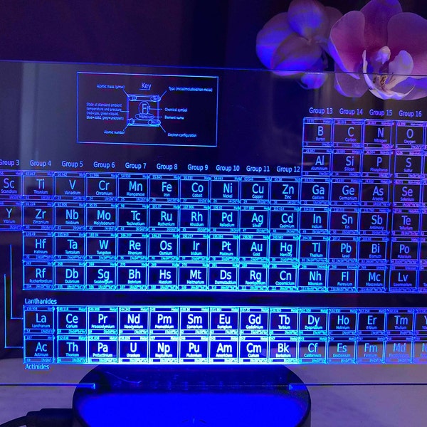 LED, Periodic Table, Acrylic, Sign, Light, Edge Lit, Nightlight, Gift ...
