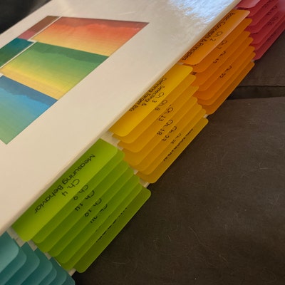 SNABAFIED Cooper Tabs BCBA Exam Study Materials Cooper Textbook Tabs ...