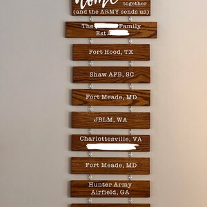 Military Rank Sign Promotion / Retirement Gift - Etsy