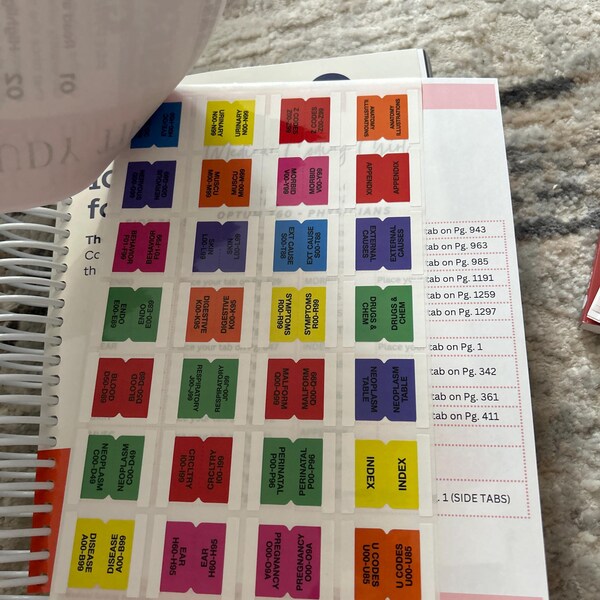 Tabbing System ICD 10 PCS 2024 Medical Coding Tabs Book Not Included - Etsy