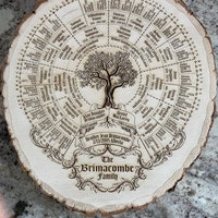 Family Tree Art Engraved on Natural Wood, %100 Customizable ...
