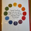Color Wheel, Artist Gift, Wall Decor, Print - Etsy