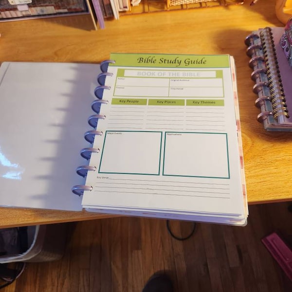 Bible Character Study Insert for Happy Planner - Etsy