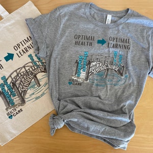 Teddy Bear Pediatric Pain Scale Poster, Kids Pain Chart, Child Pain ...