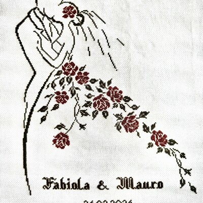 Cross Stitch Pattern Bible Verse 1 Corinthians 13:13 but the Greatest ...