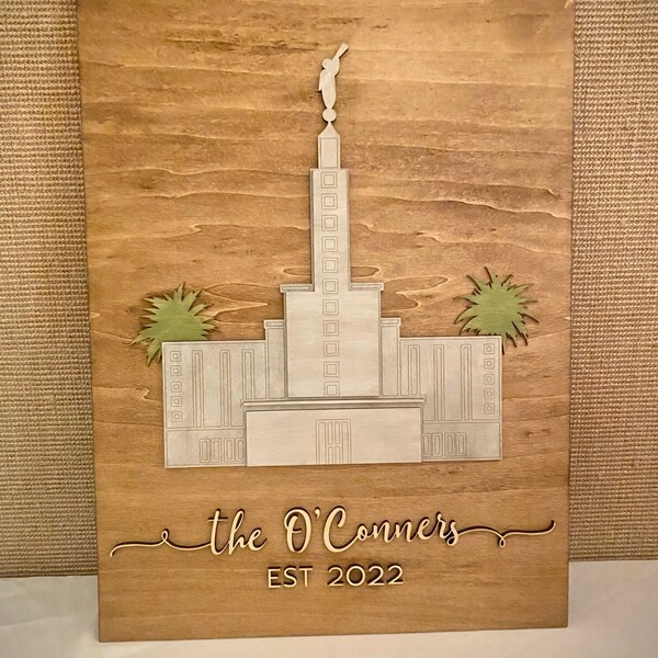 LDS Temple Vector Set Europe Temple Graphics, Lds, Illustrator File ...