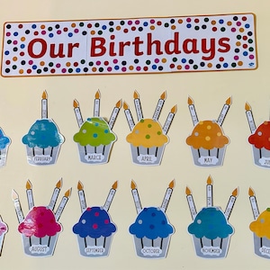 Editable Classroom Birthday Cupcake Printable | Bulletin Board Decor ...