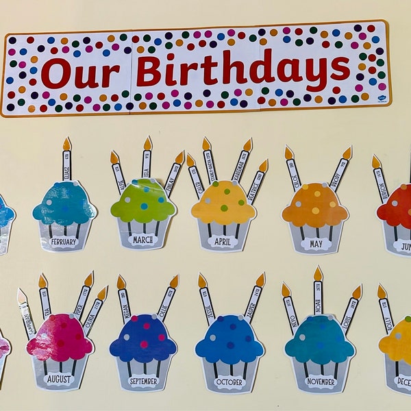 Editable Classroom Birthday Cupcake Printable | Bulletin Board Decor ...