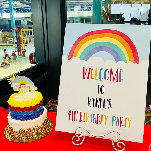 Editable Rainbow Welcome Sign Rainbow Birthday Party Sign Colorful ...