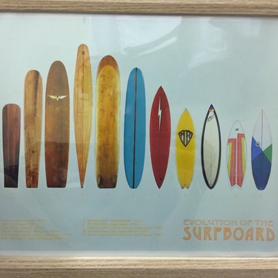 Evolution of the Surfboard Poster, Surfing Wall Art, Surf History ...