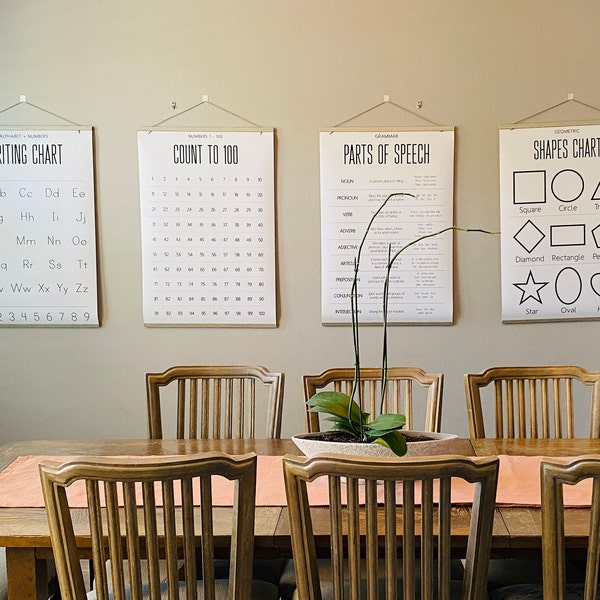 Print Writing Chart Classroom Poster or Homeschool Decor With Hanger ...