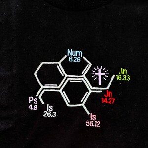 Service Dog Tag, Personalized for Dogs, Working Dog Gear, Don't Pet Me ...