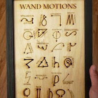 Wand Motion Spells Sign Wands Wall Art, Home Decor Magic Spells Wall ...