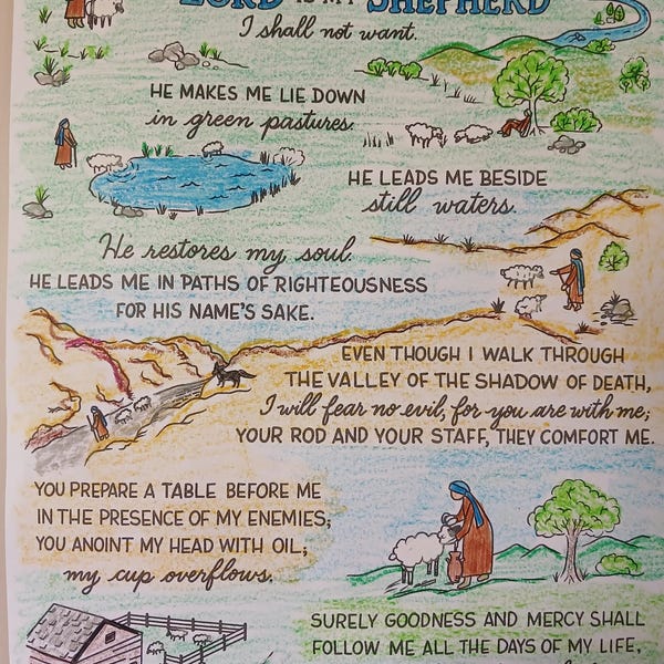 Psalm 23. the Lord is My Shepherd. Printable Coloring Page - Etsy