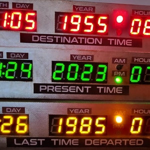 Clock temporal Circuit Time Machine Time Machine of the Delorean in ...