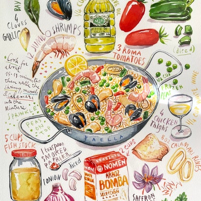 Custom Food Map Print, Watercolor Painting, State Map Poster ...