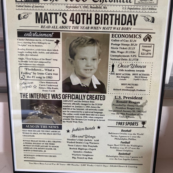 Personalized 1984 40th Birthday Newspaper Back in 1984 Anniversary ...