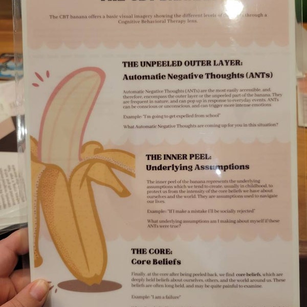 Nervous System Regulation Cheat Sheet; Self-regulation; Regulating Your ...