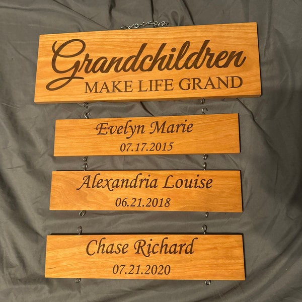 Personalized Grandparent Sign, Grandkids Birthday Sign, Personalized ...