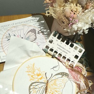 Plant Embroidery Kit for Beginner Modern Embroidery Kit With Pattern ...