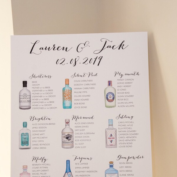 Gin Wedding Table Plan A1 - Etsy UK