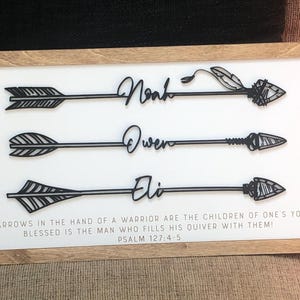 Wooden Verse of the Week Sign, Bible Memory Verse Sign, Bible Verse ...